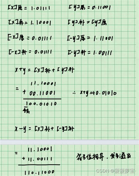 计算机组成原理 第一二章 概述和数据的表示和运算【期末复习考研复习】 Csdn博客