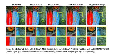 Opencv Advanced Super Resolution Based On Opencv
