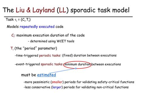 Ppt Scheduling Theory For Mixed Criticality Systems Powerpoint