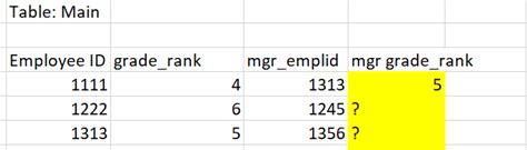 Solved Vlookup In Power Query Microsoft Fabric Community