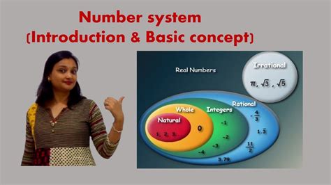 Introduction And Basic Concepts Of Number System Youtube