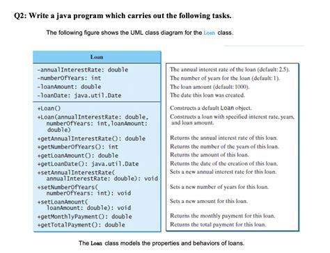 Solved Q2 Write A Java Program Which Carries Out The