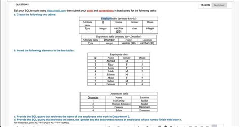 Solved Edit Your Sqlite Code Using Then Submit Your Code And