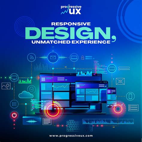 Progressive Ux On Linkedin Userexperience Uxdesign Responsivedesign Uiux Designthinking…