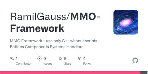 Github Ramilgaussmmo Framework Mmo Framework Use Only C Without Scripts Entities