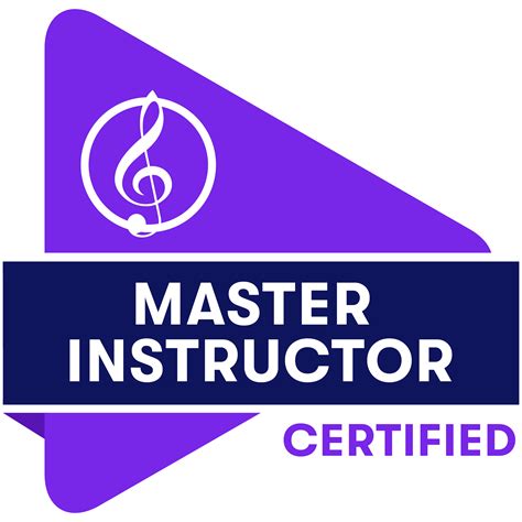 Avid Certified Sibelius Master Instructor Credly