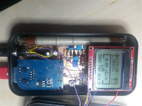 Open Source Iot Platform
