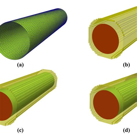 U Bend Flow Example A Immersed Boundary Given As Stl File With Nodes