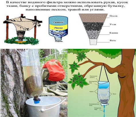 Фильтр для воды своими руками - как сделать самодельную систему для ...