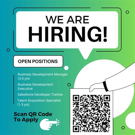 Melonleaf Hiring Meloneer Salesforcedeveloper Ta Talentexecutive… Melonleaf Consulting