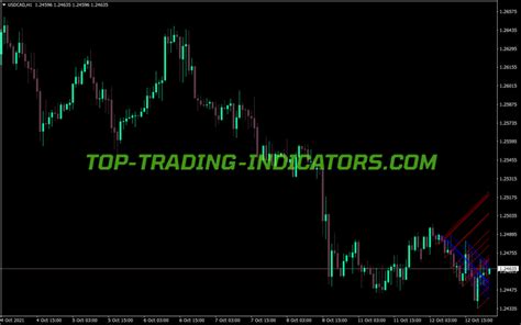 Multi Meter Version Two Indicator • Top Mt4 Indicators Mq4 Or Ex4 • Top Trading Indicators