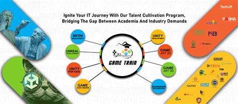 Mobietrain The Mobietrain Acronym 👏🏼 We Made It Time For The Very Last Letter Of Our Acronym