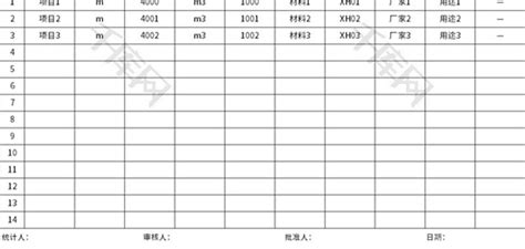 材料消耗核算统计表Excel模板 千库网 excelID174954