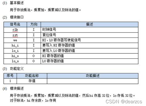 【使用verilog、五级流水和mips指令集设计cpu】设计一个cpu详细步骤 Csdn博客