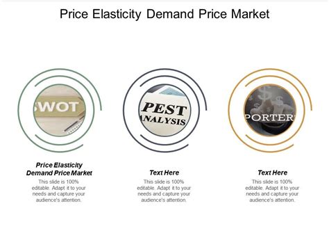 Price Elasticity Demand Price Market Ppt Powerpoint Presentation File Background Cpb