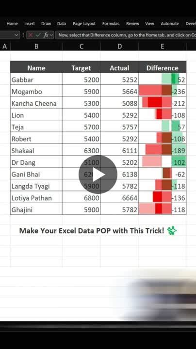 Excelmagic Spreadsheetskills Worksmarter Ca Vinit Shah