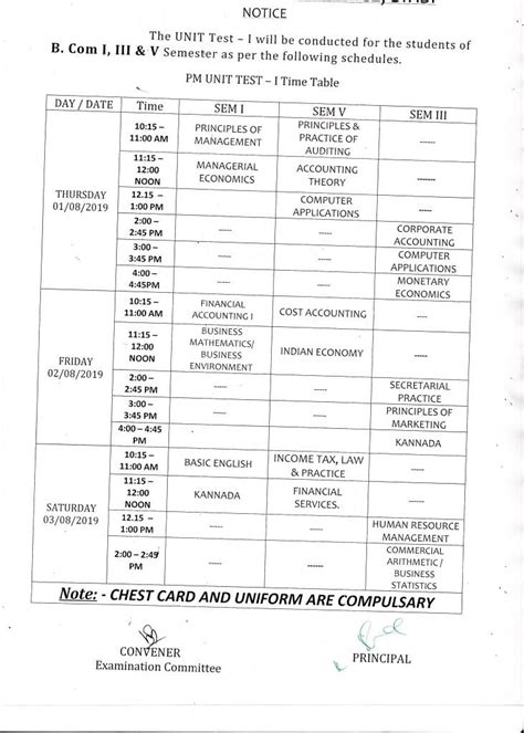 Progress Monitoring Test I Time Table Mes Modern Education Society