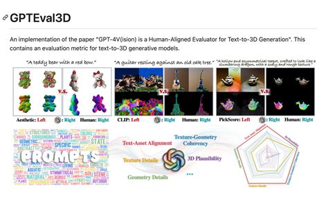 Gpteval3d使用入口地址 Ai模型最新工具和软件app下载
