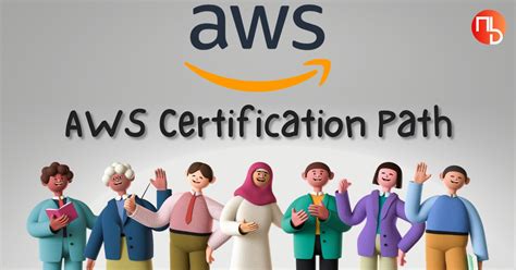 AWS Certification Path Your Gateway To Cloud Success THE NB GUIDEBOOK