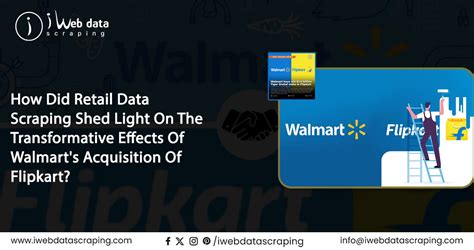 How Did Retail Data Scraping Shed Light On The Transformative Effects Of Walmarts Acquisition Of