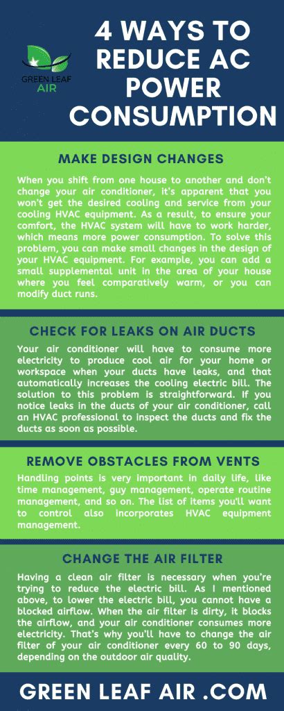 Ways To Reduce AC Power Consumption Without Replacing Infographic