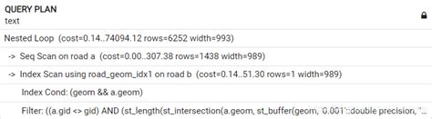Postgis空间查询学习笔记postgis 空间查询 Csdn博客 Postgis空间查询学习笔记postgis 空间查询 Csdn博客
