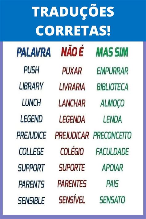 Traduções Corretas De Palavras Inglesas Aprender Inglês Vocabulário
