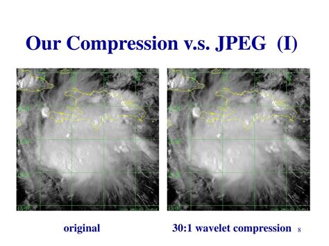 Ppt Wavelet Transform Based Data Compression And Its Application To The Meteorological Data