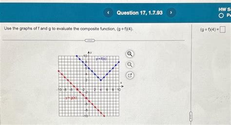 Solved Use The Graphs Of F And G To Evaluate The Composite