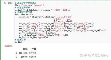 特征值筛选依据：iv值和woe的python计算 知乎