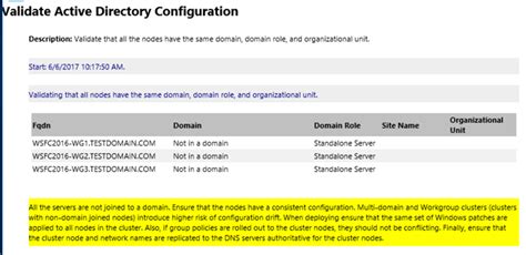 Deploy A Windows Server Failover Cluster Without Active Directory Part