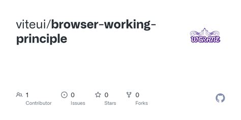 Github Viteuibrowser Working Principle