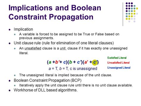 the quest for efficient boolean satisfiability solvers ppt download