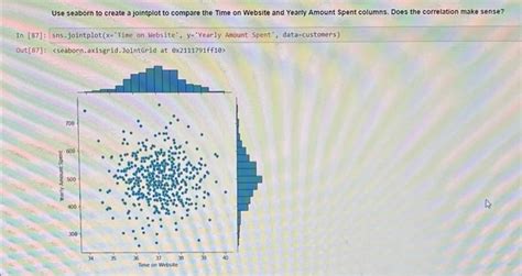Solved Use Seaborn To Create A Jointplot To Compare The Time