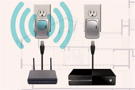 Getting Started With Power Line Networking Computerworld