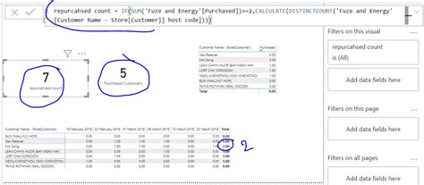 Solved How To Count Distinct Customer 2 Microsoft Fabric Community