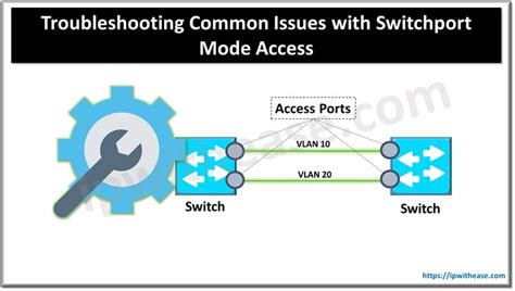 Cisco Meraki Ms Switch Monitor And Configuration Ip With Ease