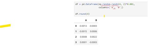 Python Scientific Notation How To Suppress It In Pandas NumPy