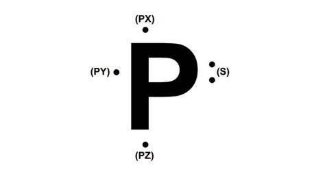 How To Draw A Lewis Electron Dot Diagram For Phosphorus Step By Step Guide
