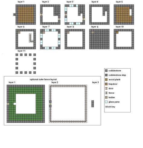Minecraft Simple House Blueprints