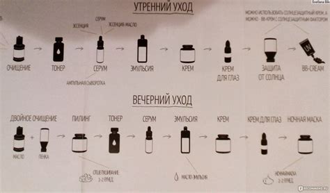 Тонер Secret Key Aloe Soothing Moist Тонер Secret Key Aloe Soothing