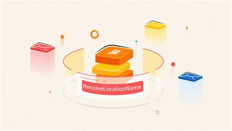 How To Promote The Biztalk Server Receive Location Name Property