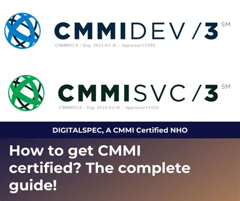 Cmmi Associate Certification