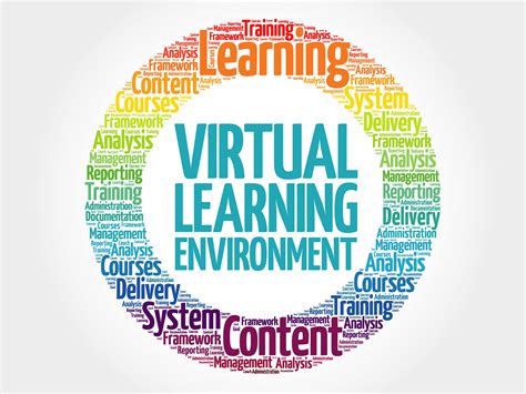 Virtual Classroom Training Courses