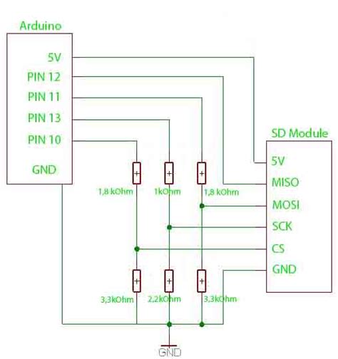 Is There A Sd Tutorial Storage Arduino Forum