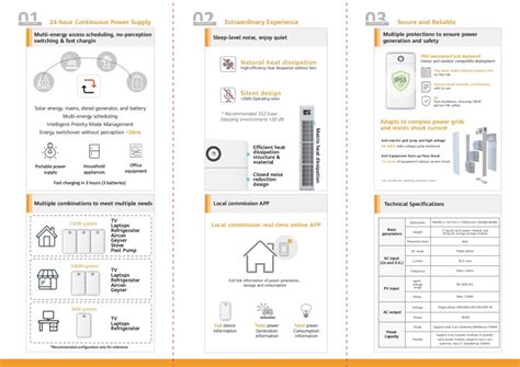 Huawei Isite Power M Learn More Cellucity