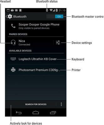 Basics Of Bluetooth On An Android Phone Android Phone Bluetooth Android
