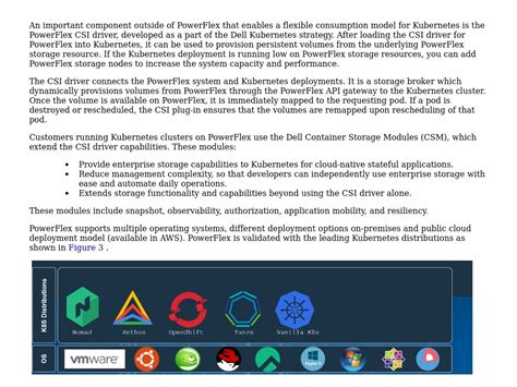 Powerflex Csicsm Dell Apex Block Storage For Aws Mongodb Using