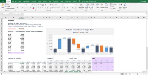 Sales Chart Excel Template