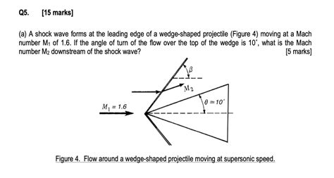 Solved Q5 [15 Marks] A A Shock Wave Forms At The Leading Edge Of A Wedge Shaped Projectile